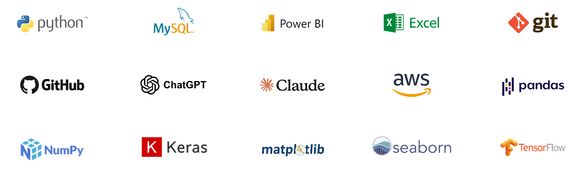 Masters In Data Analytics with GenAI Registration – Coding Wise Programs